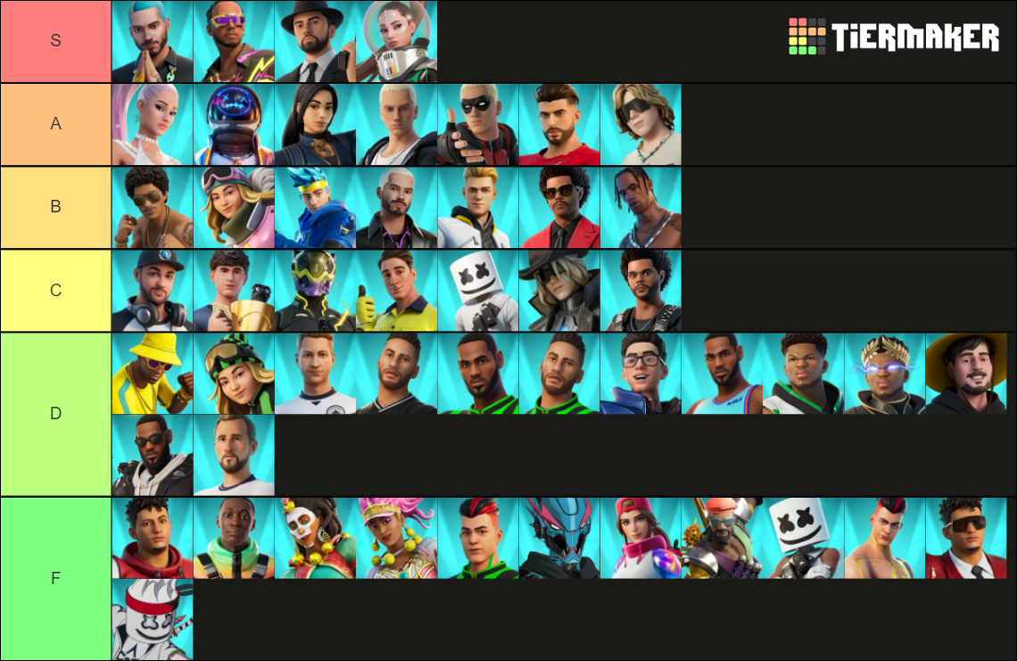 Fortnite Icon Series Skins Tier List (Community Rankings) - TierMaker