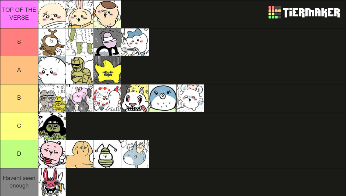 Chiikawa all character ranking Tier List (Community Rankings) - TierMaker