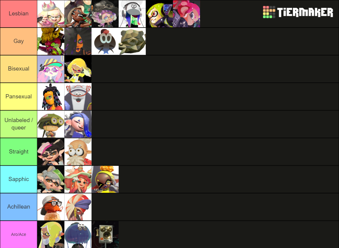 Splatoon Characters Tier List (Community Rankings) - TierMaker