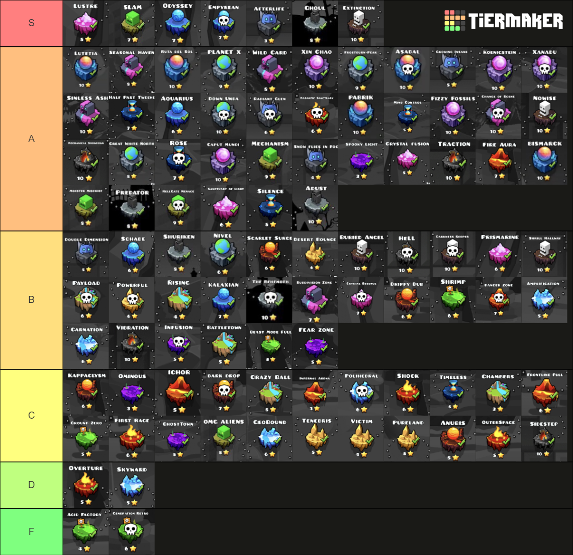 GD Gauntlet Levels Ranked Tier List (Community Rankings) - TierMaker
