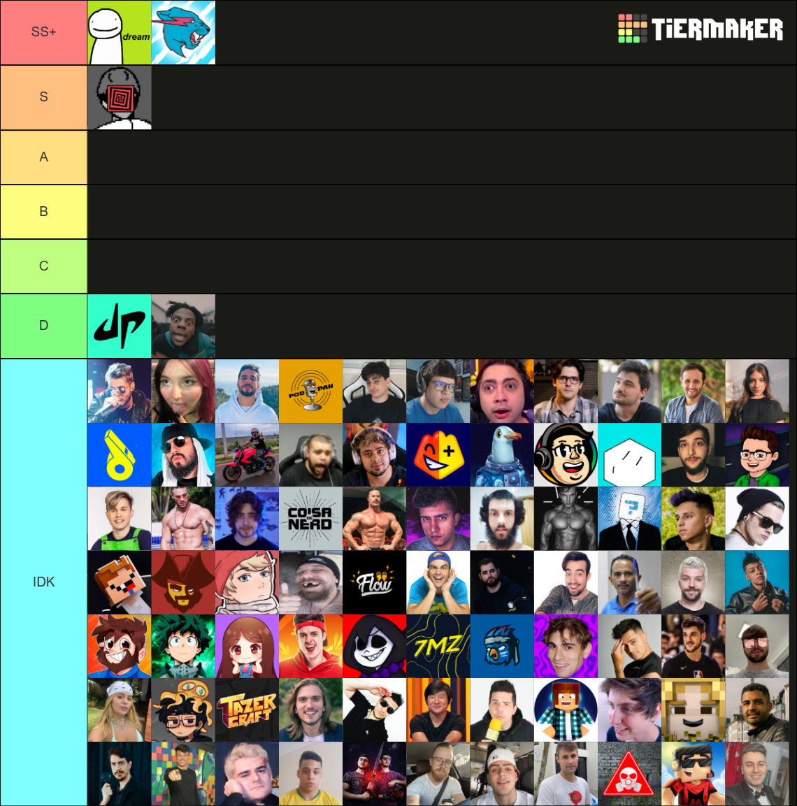 Top Youtubers Channel Tier List (Community Rankings) - TierMaker