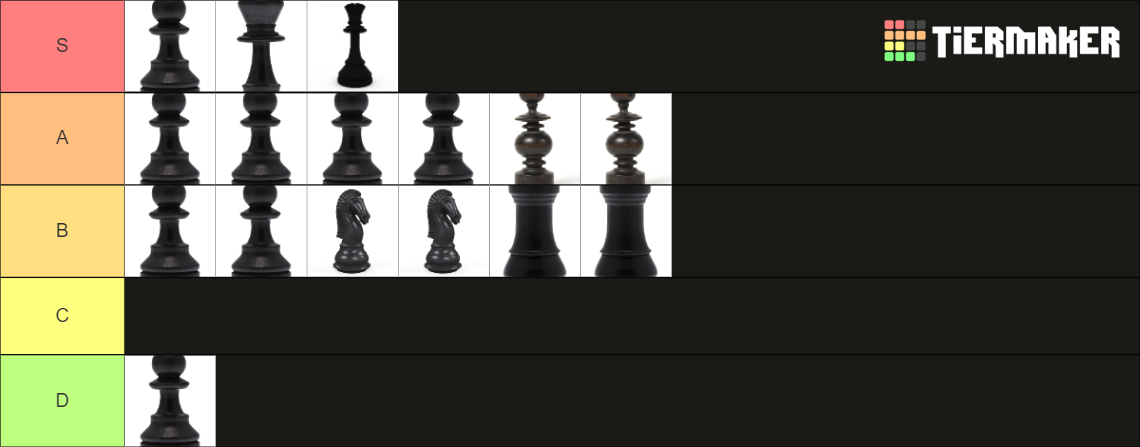 Chess Pieces Tier List (Community Rankings) - TierMaker