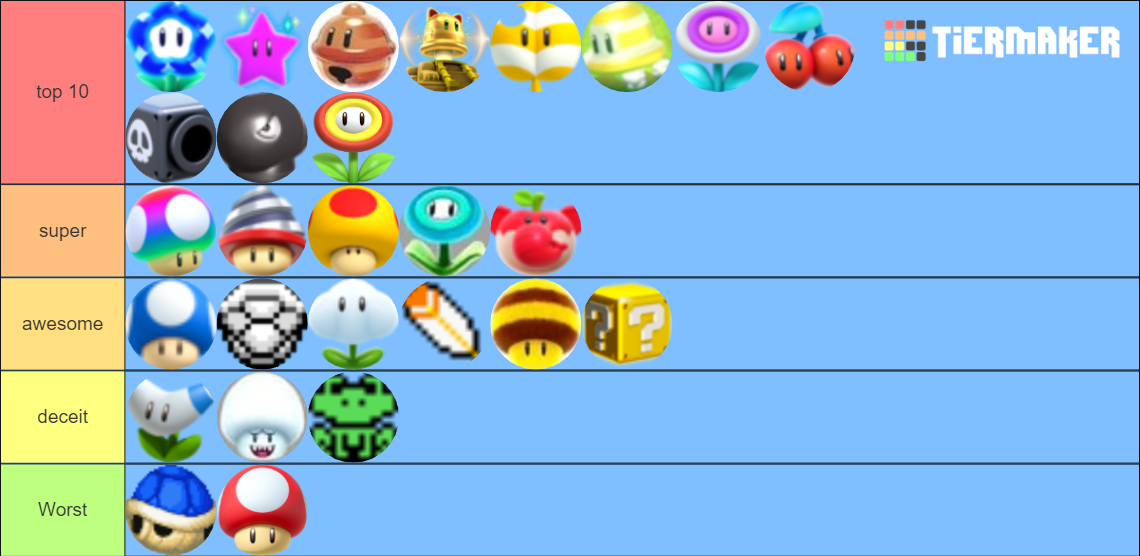 all mario power ups Tier List (Community Rankings) - TierMaker