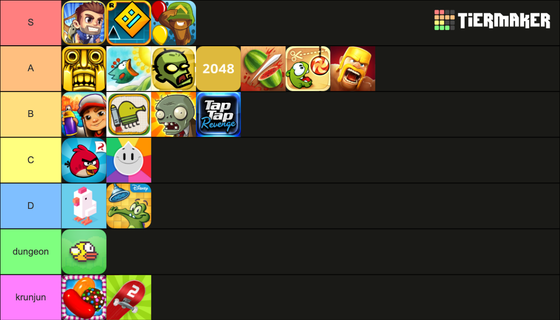 Classic iPhone Games Tier List (Community Rankings) - TierMaker