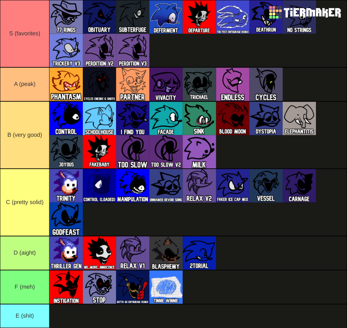 Sonic.Exe FNF Mods Song Tier List (Community Rankings) - TierMaker