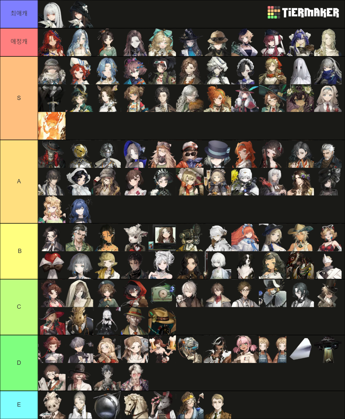Reverse: 1999 Characters (Up to 2.6) Tier List (Community Rankings ...