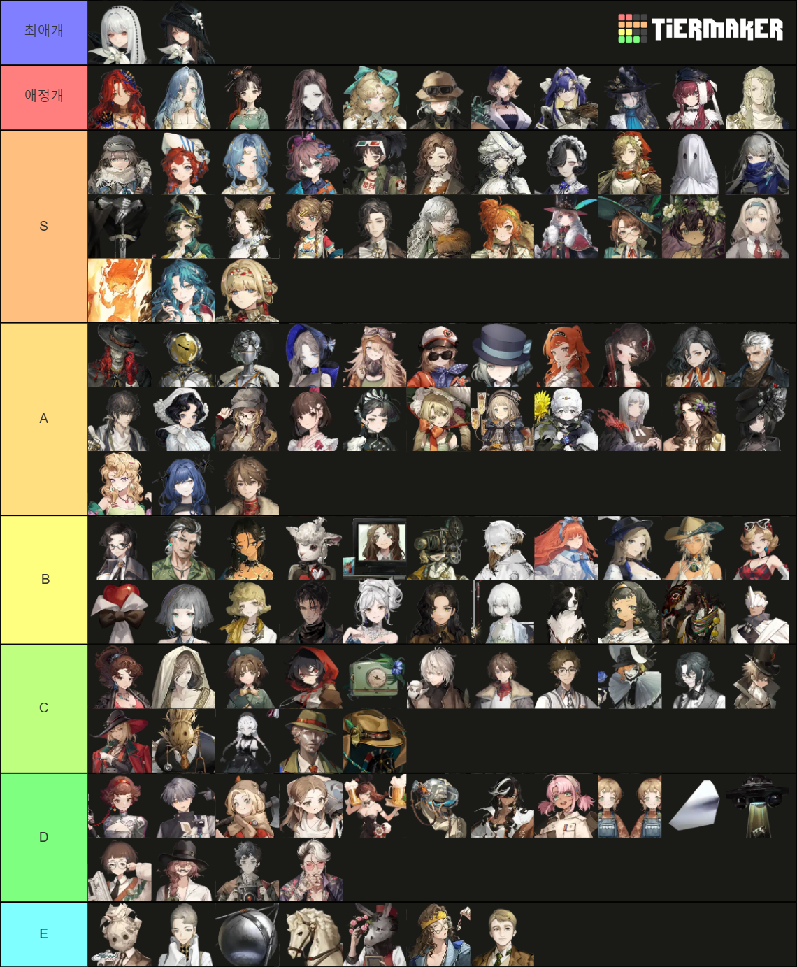 Reverse: 1999 Characters (Up to 2.7) Tier List (Community Rankings ...