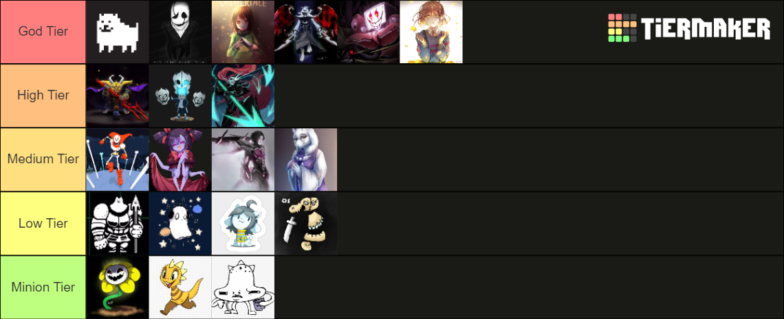 Undertale Power Level Tier List (Community Rankings) - TierMaker