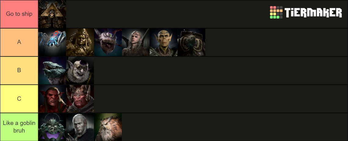 BG3 Honor Mode Bosses Tier List (Community Rankings) - TierMaker