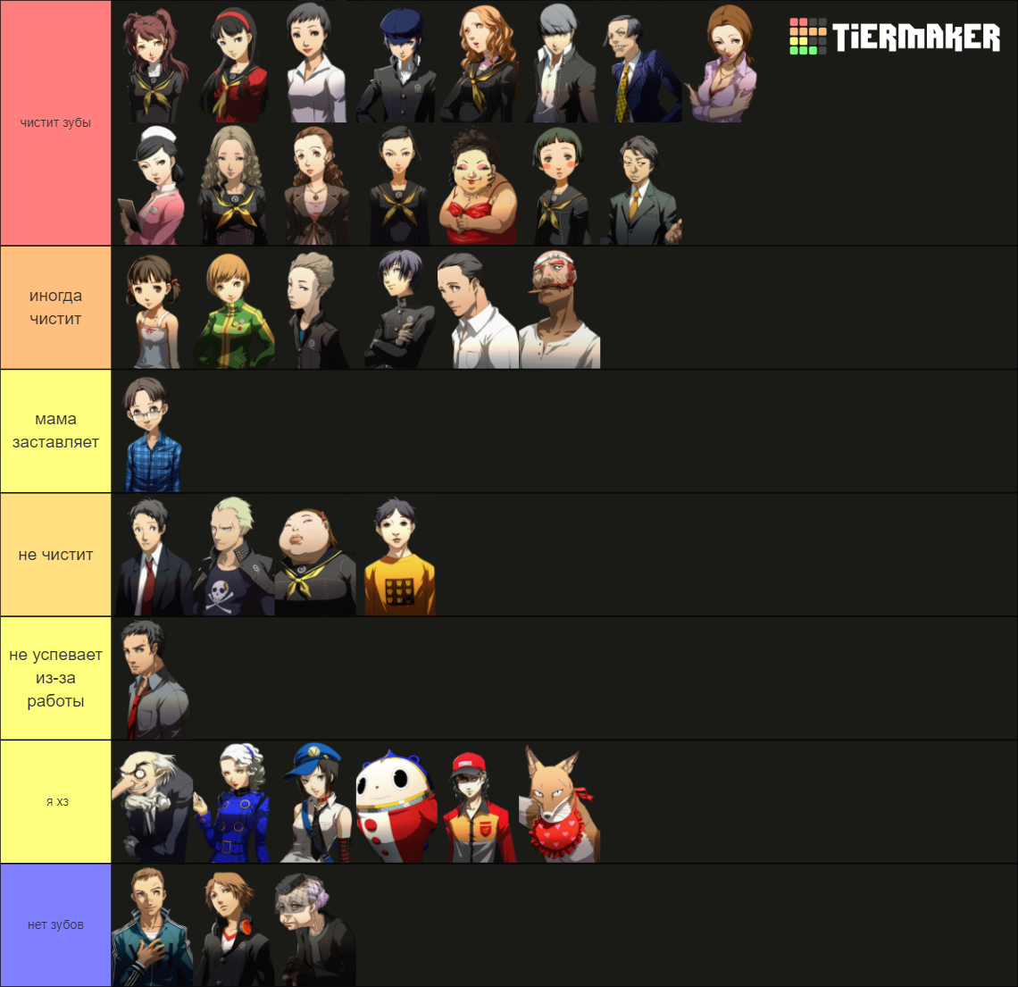 Persona 4 Golden Characters Tier List (Community Rankings) - TierMaker