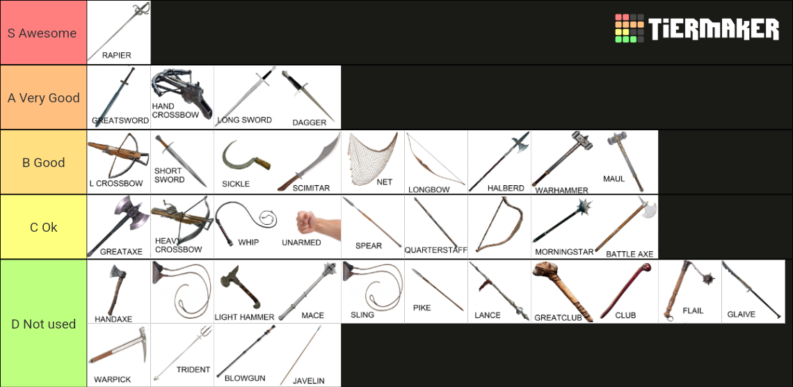 D&D 5e Weapons Tier List (Community Rankings) - TierMaker