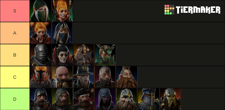 Vermintide 2 Career (Necromancer Included) Tier List (Community ...