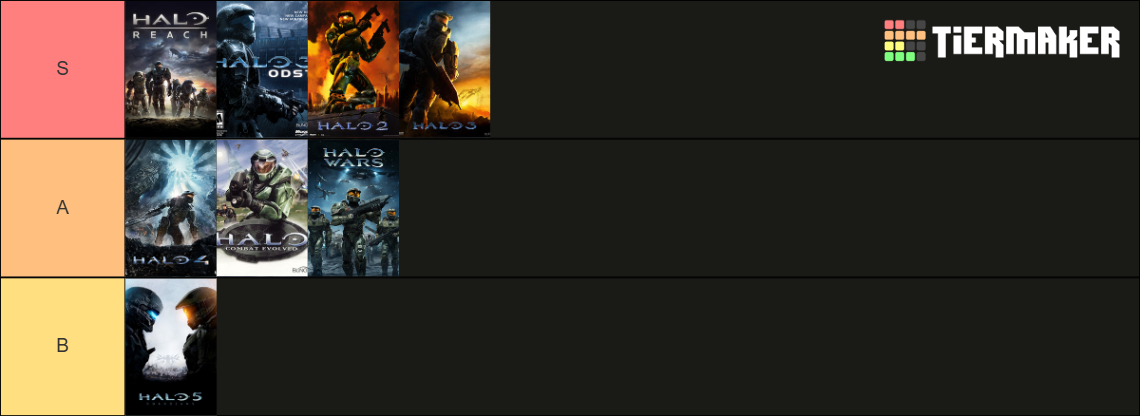 All Halo Games Tier List (Community Rankings) - TierMaker