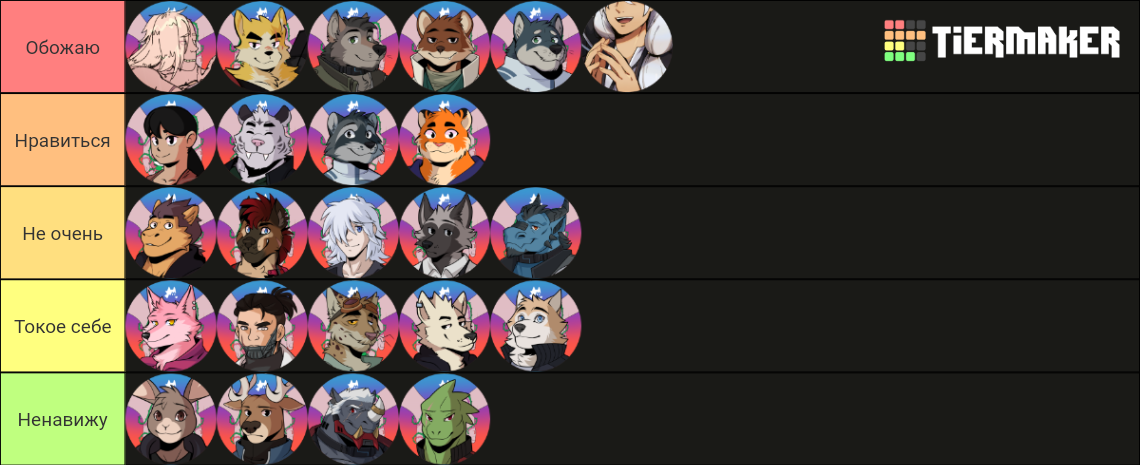 Remember the Flowers (Visual Novel) Characters Tier List (Community ...