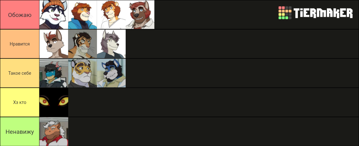Socially Awkward Visual Novel Tier List (Community Rankings) - TierMaker