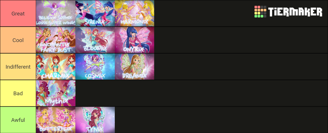 Winx Club Transformations Tier List (Community Rankings) - TierMaker