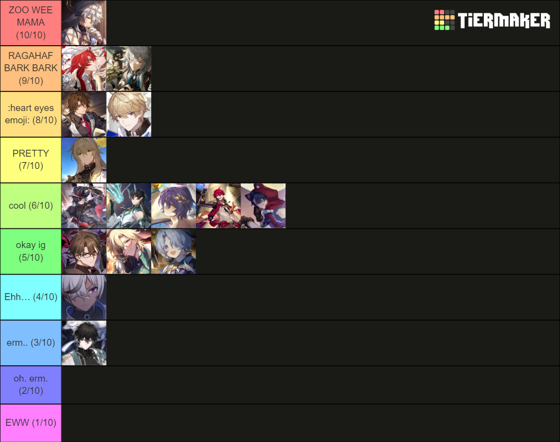 HSR male character rating! :3 Tier List (Community Rankings) - TierMaker