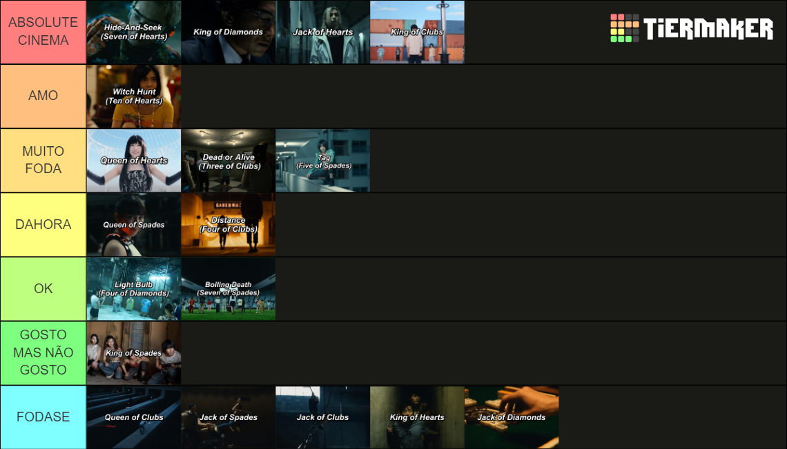 Alice in Borderland All Games Tier List (Community Rankings) - TierMaker