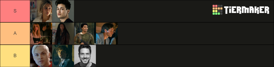 Gen V Characters (The Boys) Tier List (Community Rankings) - TierMaker