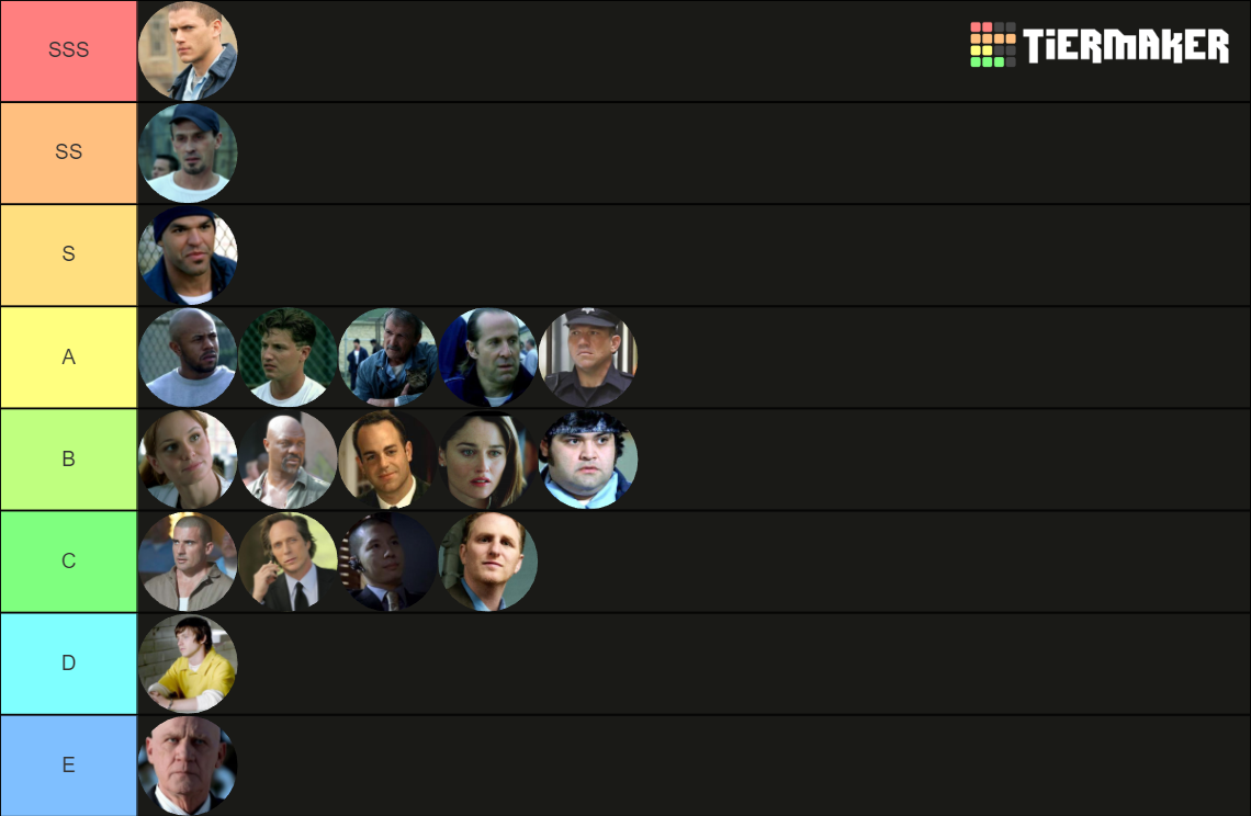 Prison Break characters Tier List (Community Rankings) - TierMaker