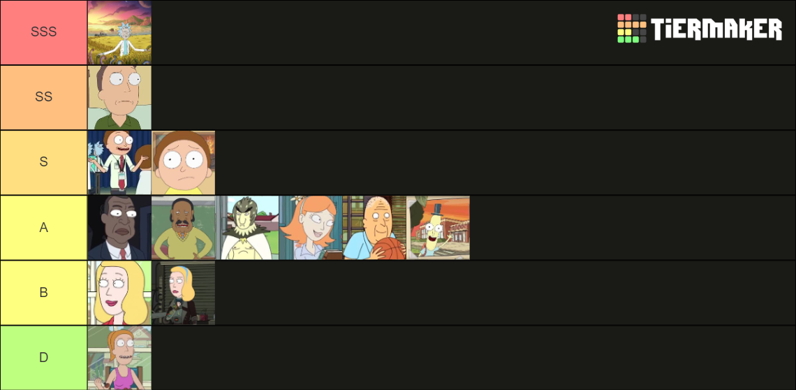 Rick and Morty Characters Tier List (Community Rankings) - TierMaker
