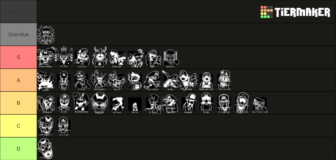 Full Mario's Madness V2 Song Tier List (Community Rankings) - TierMaker