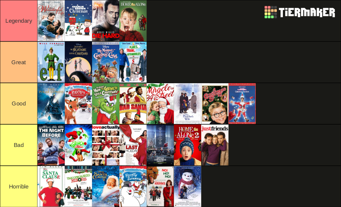 Christmas Movies (61 Movies) Tier List (Community Rankings) - TierMaker