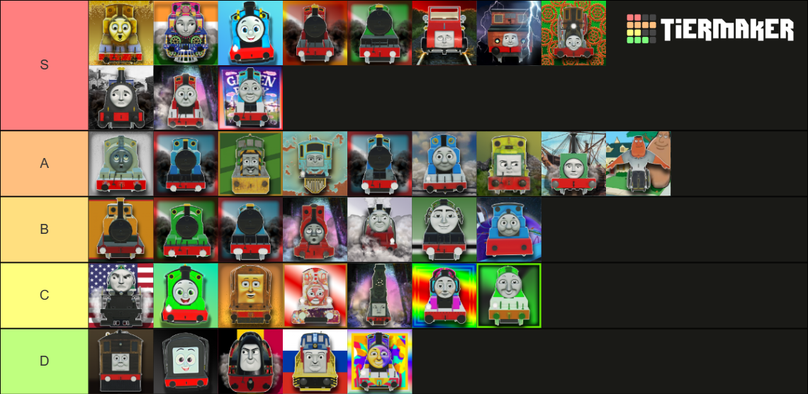 Sodor Online Unlockable Engine Tierlist Tier List (Community Rankings ...