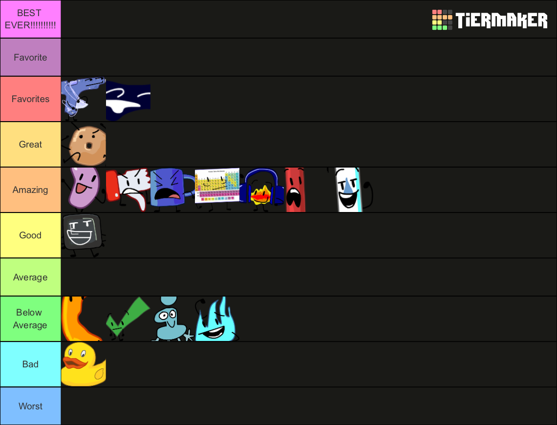 The 100 Character Object Show Tier List (Community Rankings) - TierMaker