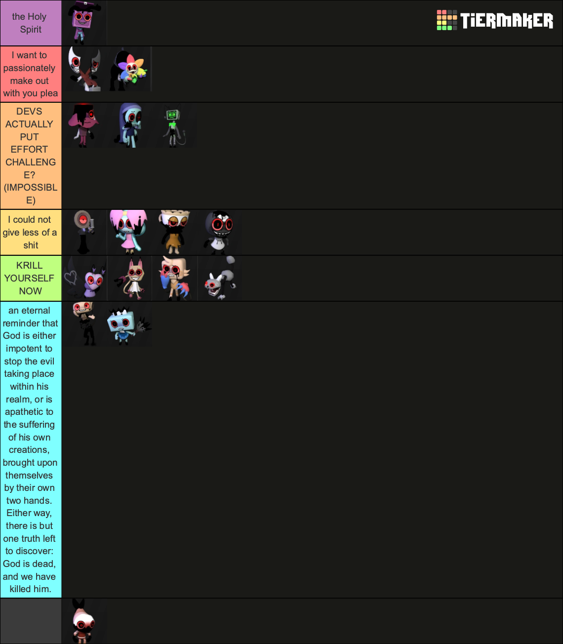 Dandy's World Twisted Tierlist Tier List (Community Rankings) - TierMaker