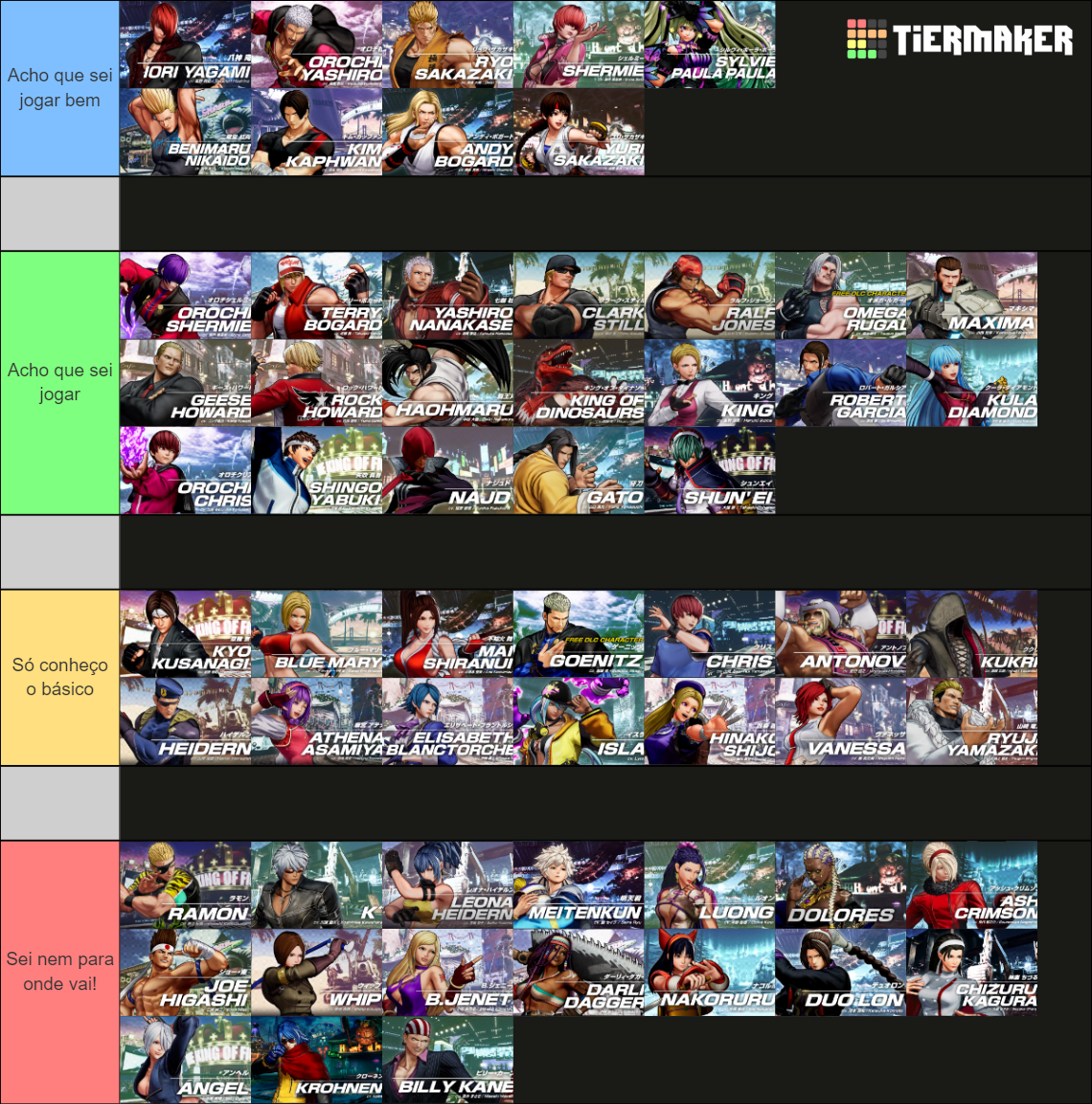 KOF XV Tier List (Community Rankings) - TierMaker