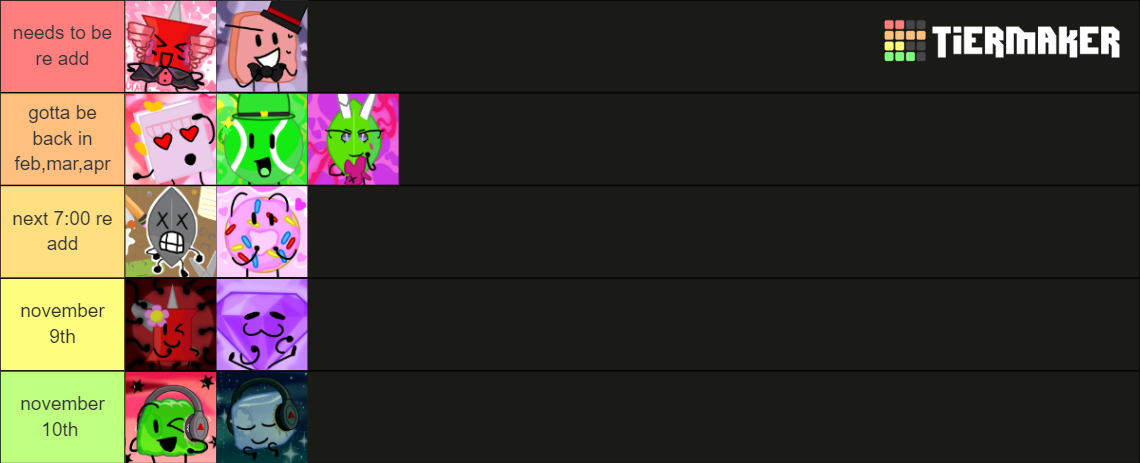 BFDIA Roblox Skins (Custom Icons!) Tier List (Community Rankings ...