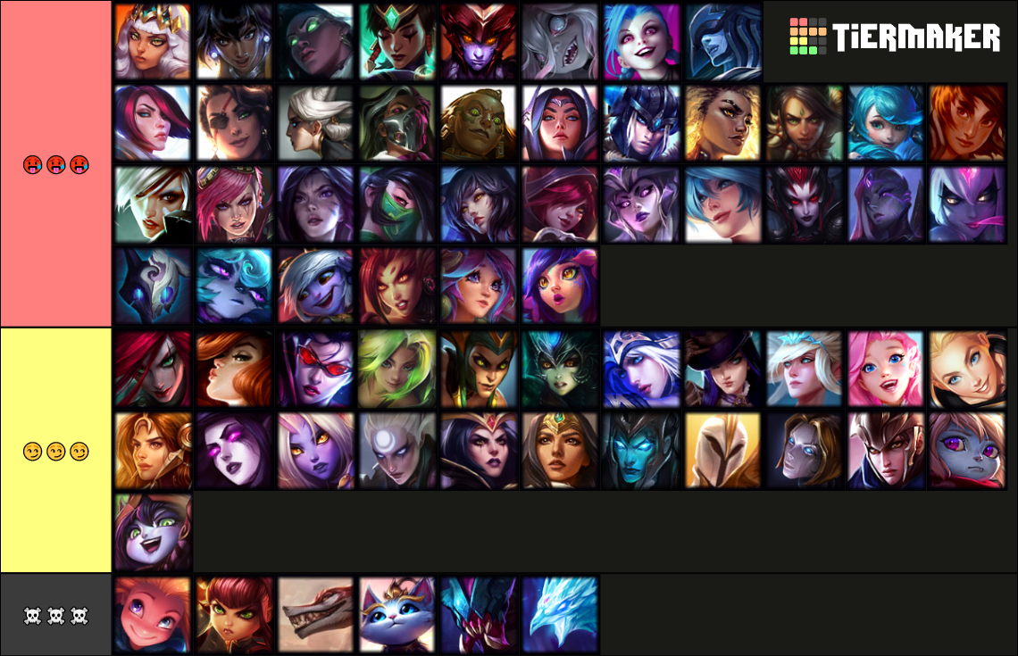 League of Legends All Champions up to Hwei Season14 LoL13.24 Tier List ...