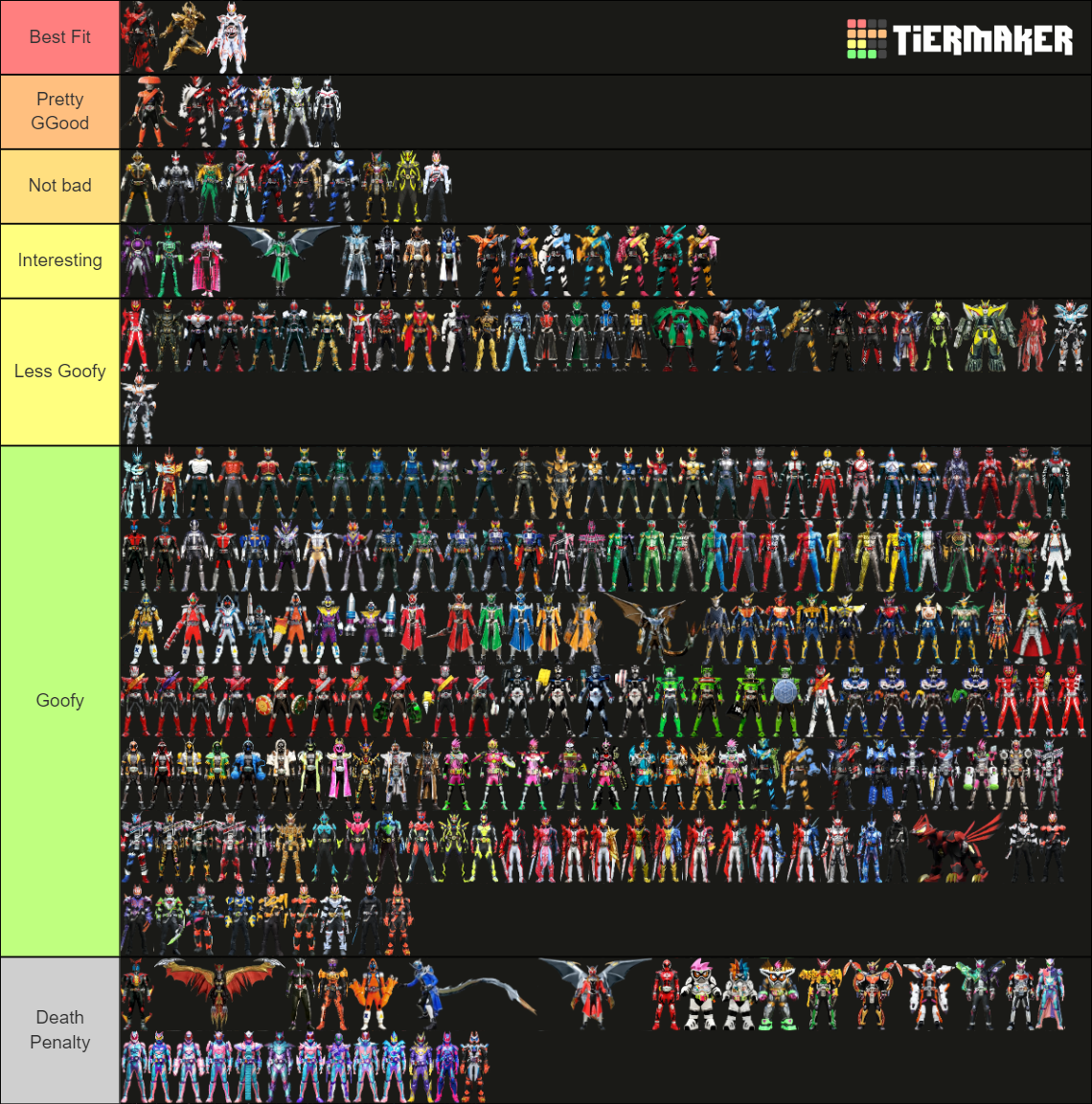 Kamen Rider Fit Check Tier List (Community Rankings) - TierMaker
