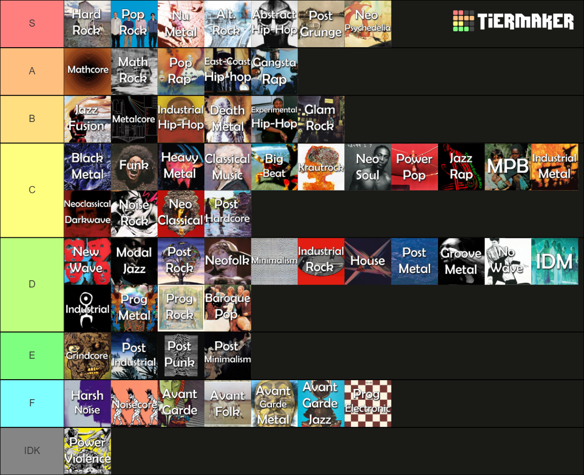 Music Genres Tier List (Community Rankings) - TierMaker