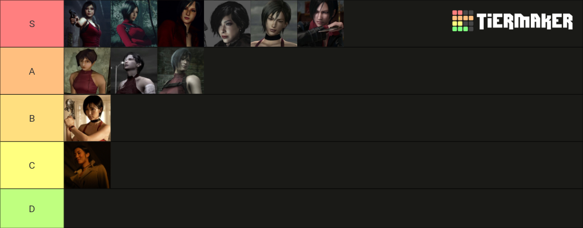 Ada Wong Versions Tier List (Community Rankings) - TierMaker