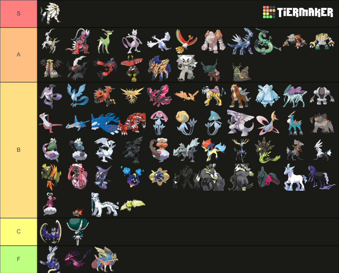 Legendary Pokémon (up to gen IX) Tier List (Community Rankings) - TierMaker