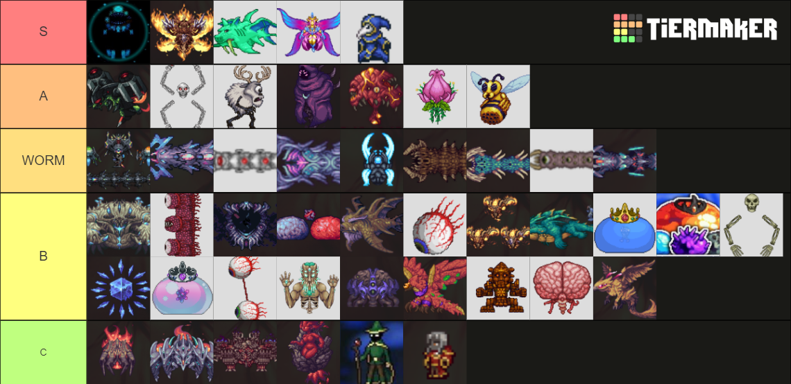 terraria boss (mods included) Tier List (Community Rankings) - TierMaker