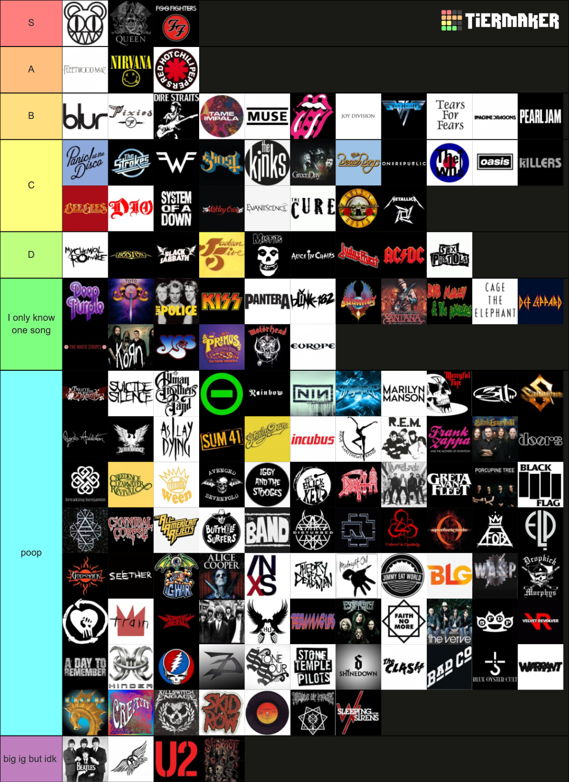 Rank the most popular Rock/Metal bands (and some pop) Tier List ...