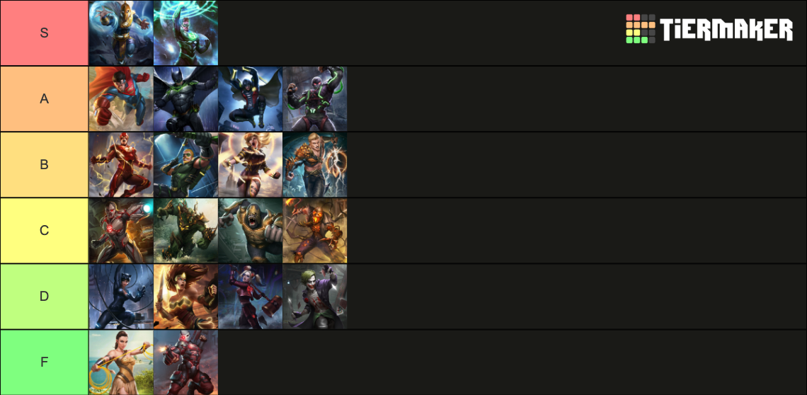 Injustice 2 Mobile Characters Tier List (Community Rankings) - TierMaker Injustice 2 Mobile Characters Tier List (Community Rankings) - TierMaker