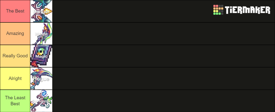 Terraria Calamity Class Tier List (Community Rankings) - TierMaker