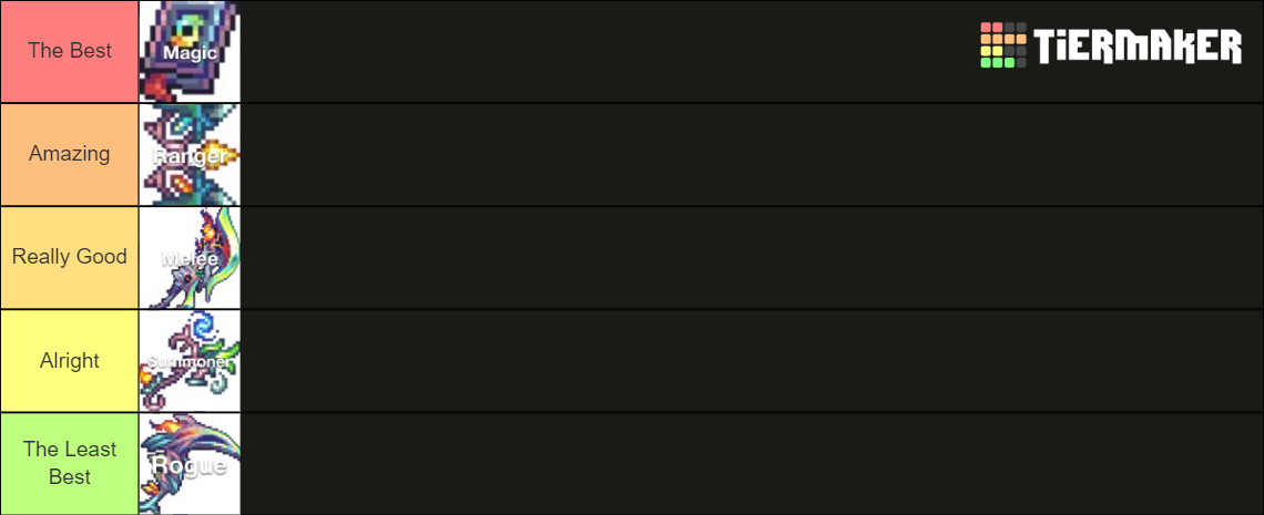 Terraria Calamity Class Tier List (Community Rankings) - TierMaker