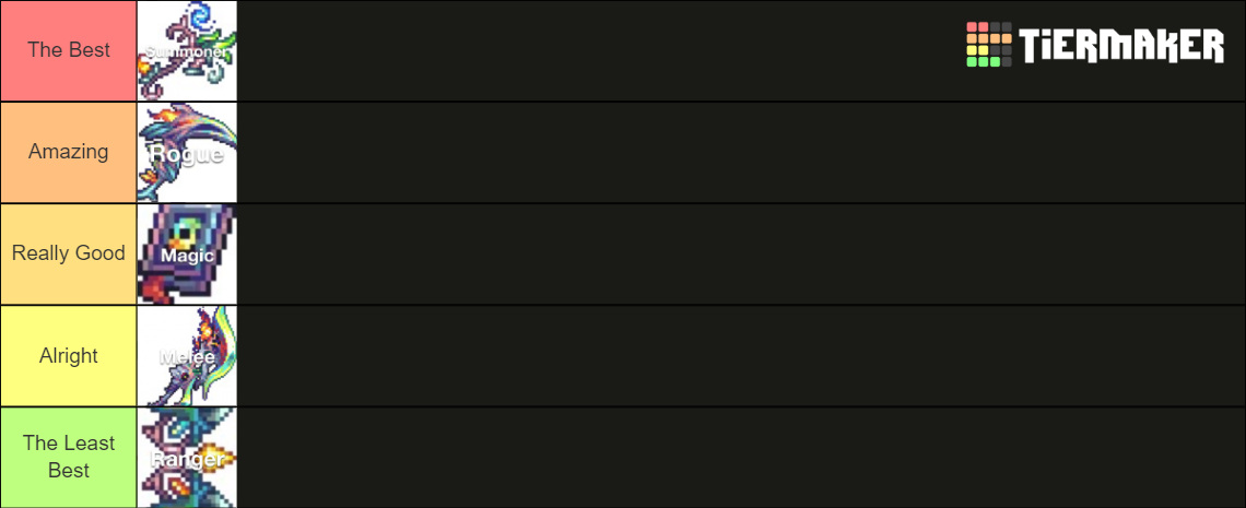 Terraria Calamity Class Tier List (Community Rankings) - TierMaker