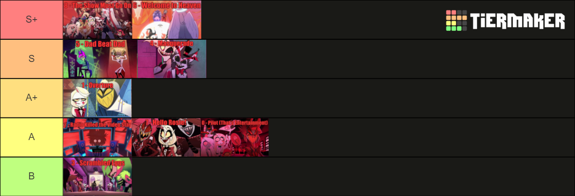 Hazbin Hotel Episode Tier List (Community Rankings) - TierMaker