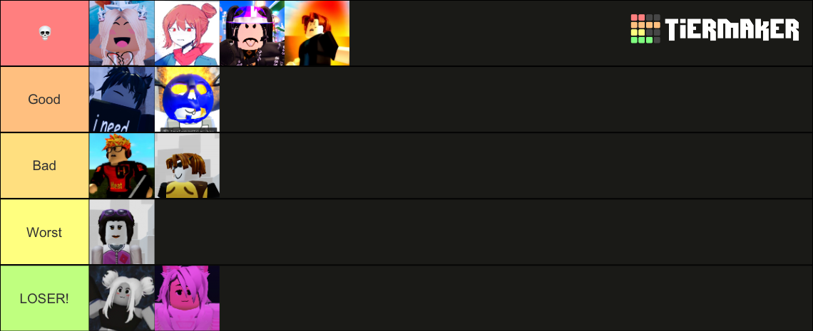 Roblox avatars Tier List (Community Rankings) - TierMaker