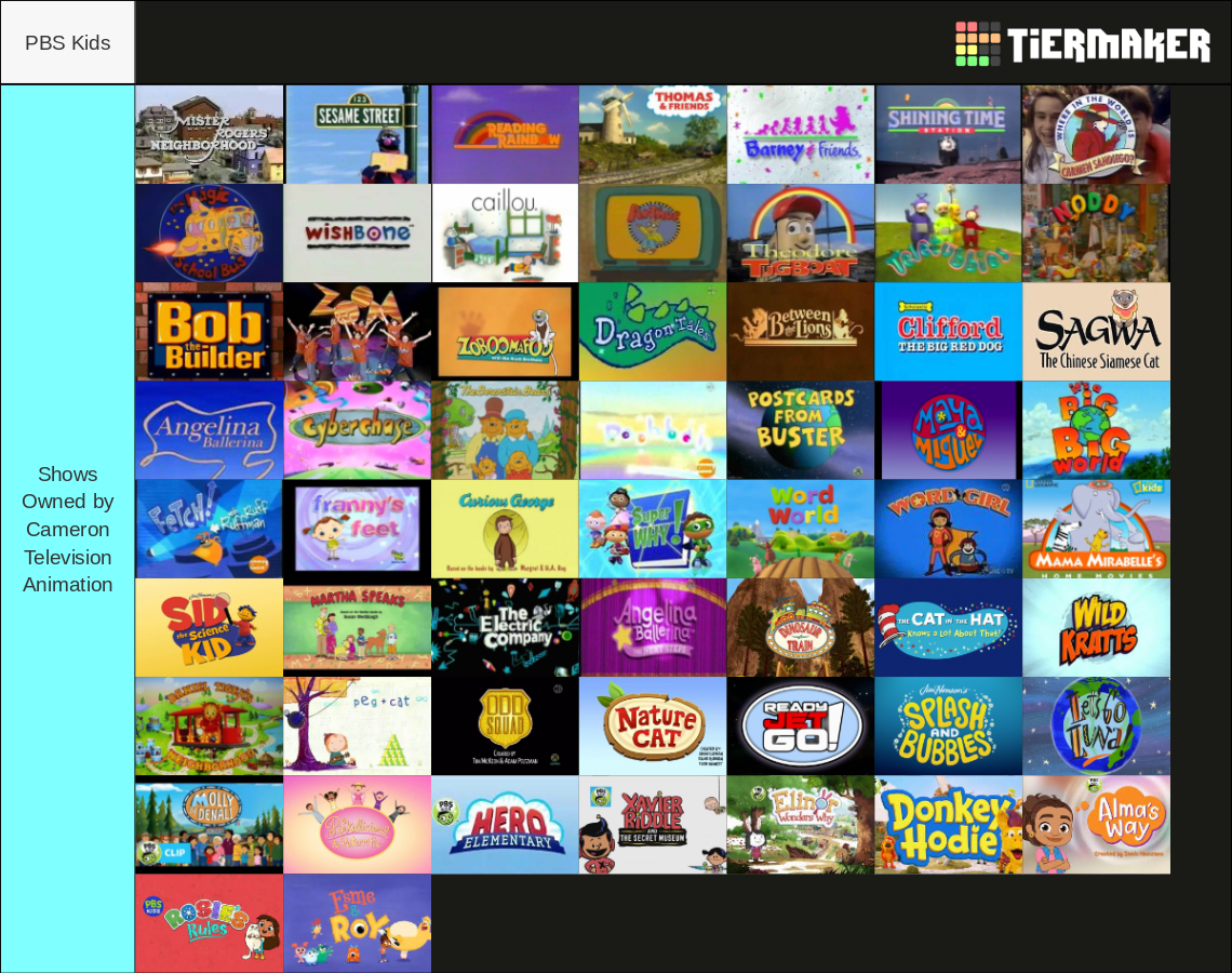 - PBS KIDS - Tier List (Community Rankings) - TierMaker