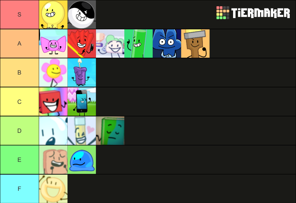 50 Random Object Show Characters Tier List (Community Rankings) - TierMaker