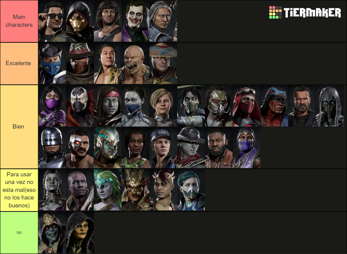 Mortal Kombat 11 Characters (including all kombat packs DLC) Tier List ...