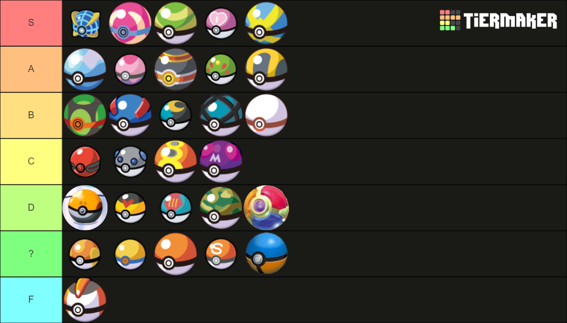 Pokeballs Tier List (Community Rankings) - TierMaker