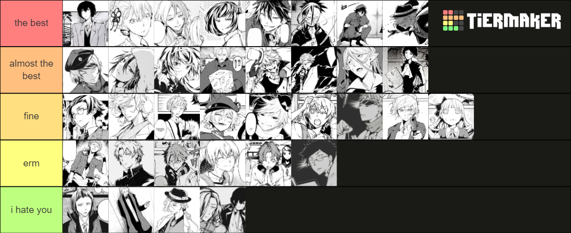 bsd bsd bsd Tier List (Community Rankings) - TierMaker